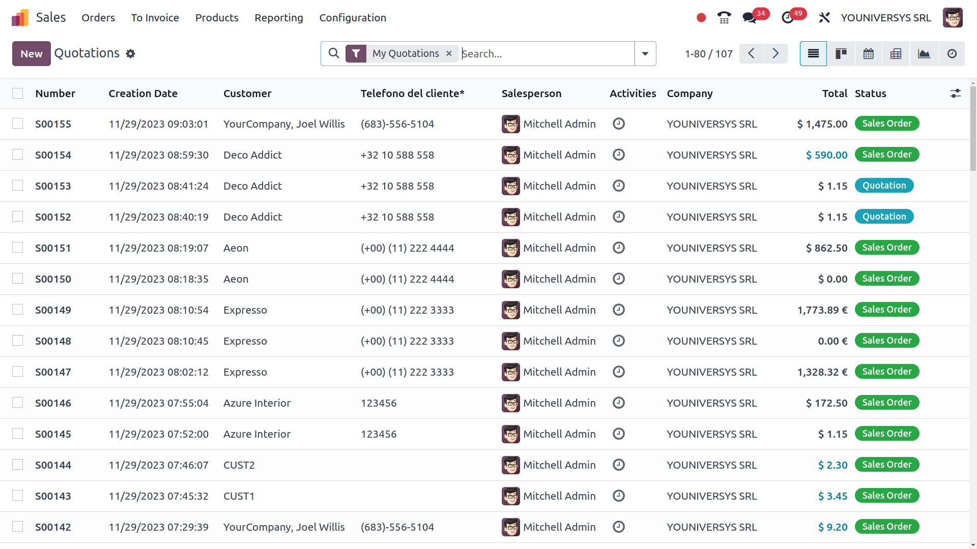 Odoo Ventas: Optimiza tus Operaciones de Venta con Eficiencia